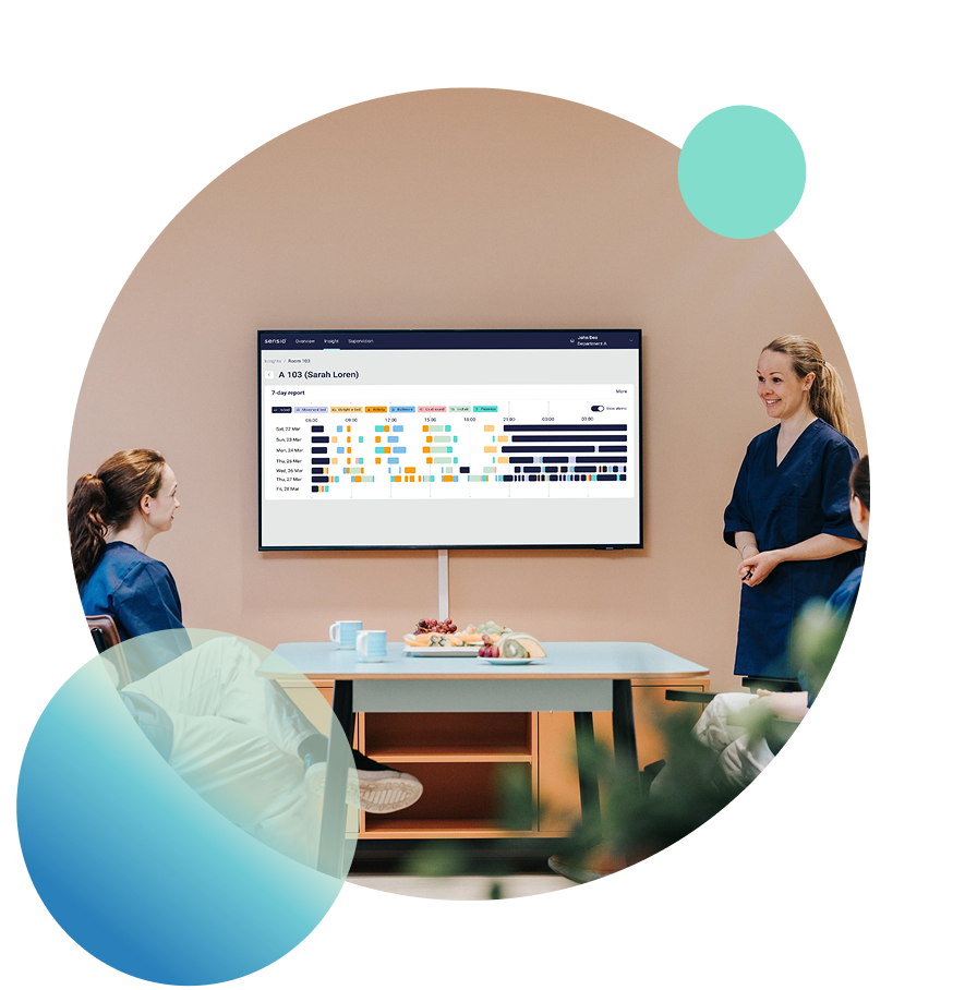 Sensio Insight | Decision support fuelled by data